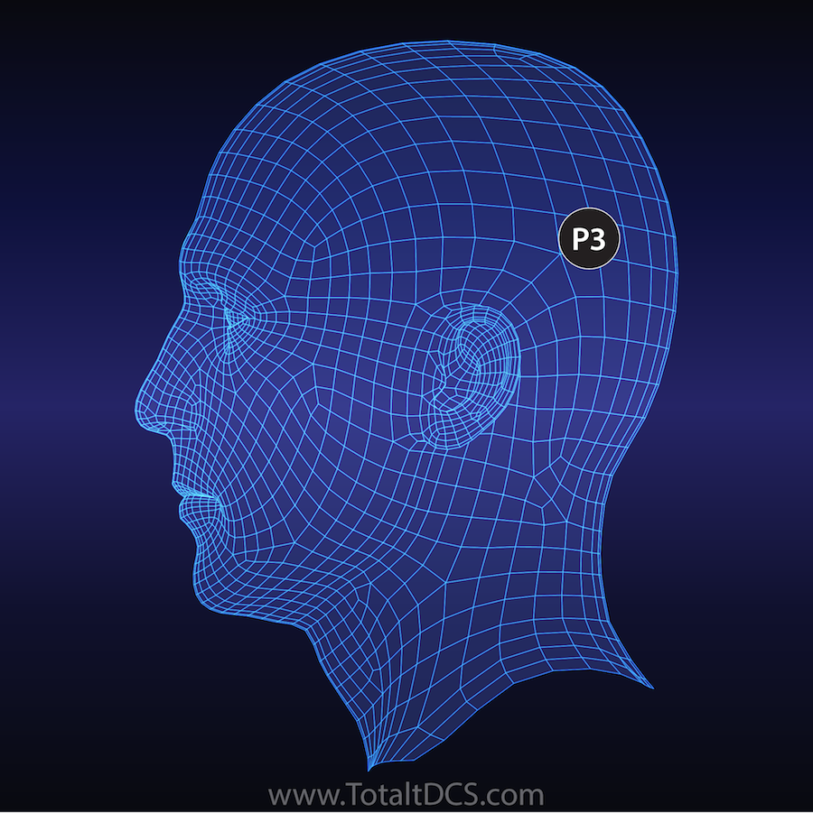 Mathematical Abilities Total TDCS Mathematical Abilities Total TDCS